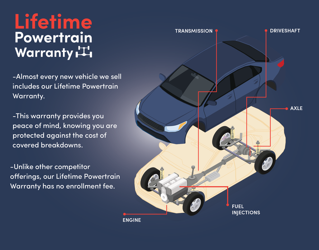 New 2026 Subaru Impreza Sport 4D Hatchback in #4N03687 | Hello Auto Group